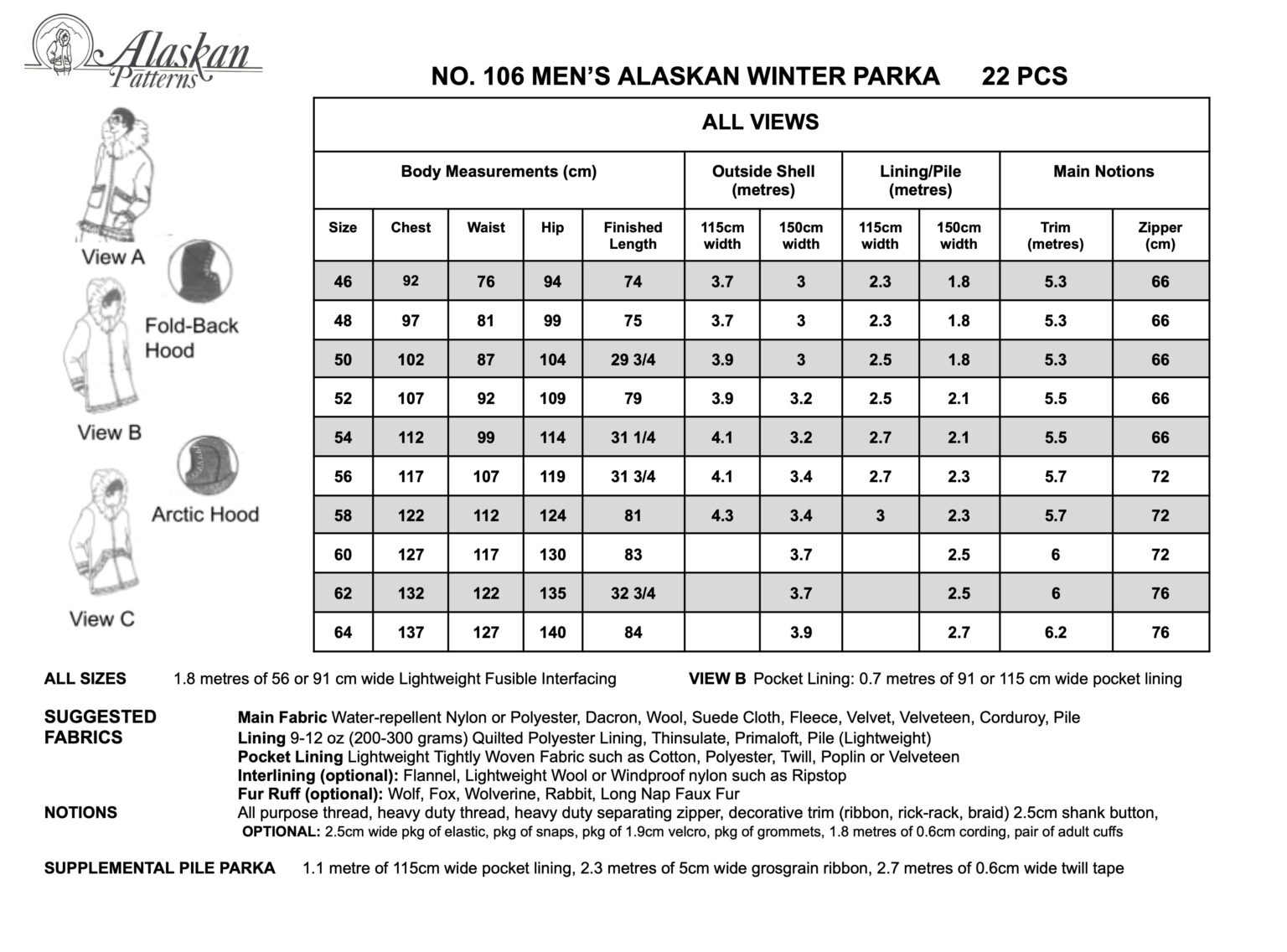 Men’s Winter Parka Patterns - Alaskan Patterns