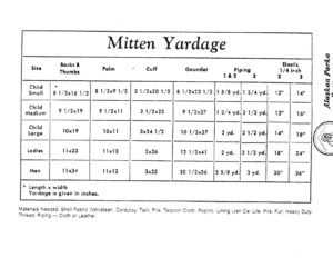 Child Mitten (Sizes Small, Medium, Large) - Alaskan Patterns