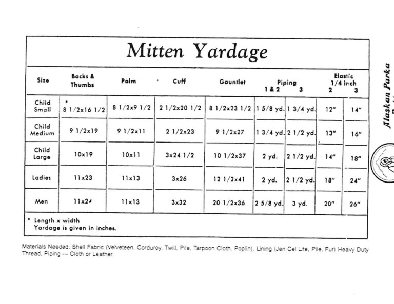 Child Mitten (Sizes Small, Medium, Large) - Alaskan Patterns