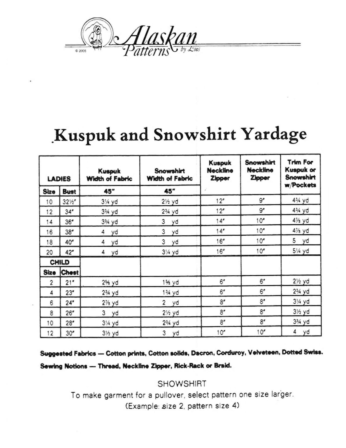 Ladies Kuspuk Patterns - Alaskan Patterns